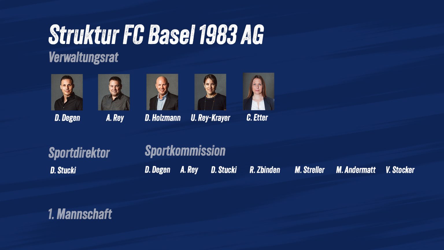 FCB-Sportchef Stucki mit klarem Fernziel: «Ich will in meiner Amtszeit ...